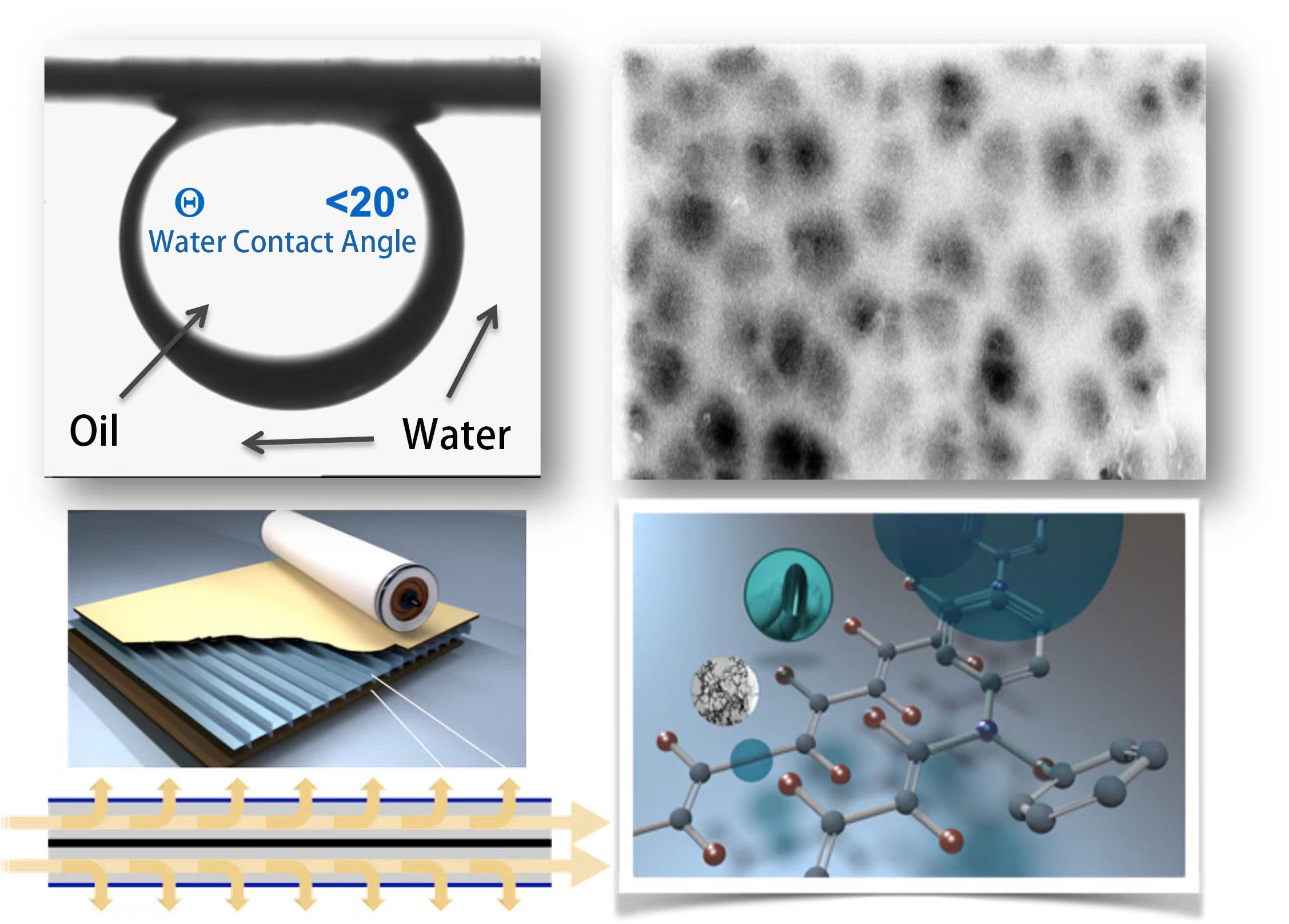 Fouling-Resistant Ultrafiltration Membranes | PolyCera Hydro UF